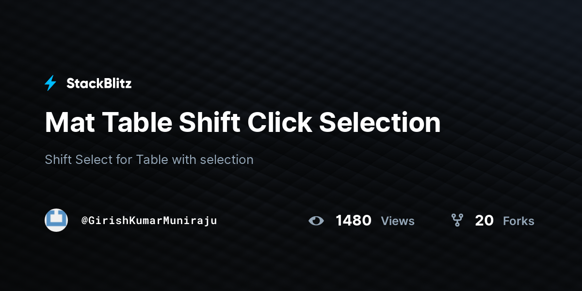 Mat Table Shift Click Selection - StackBlitz