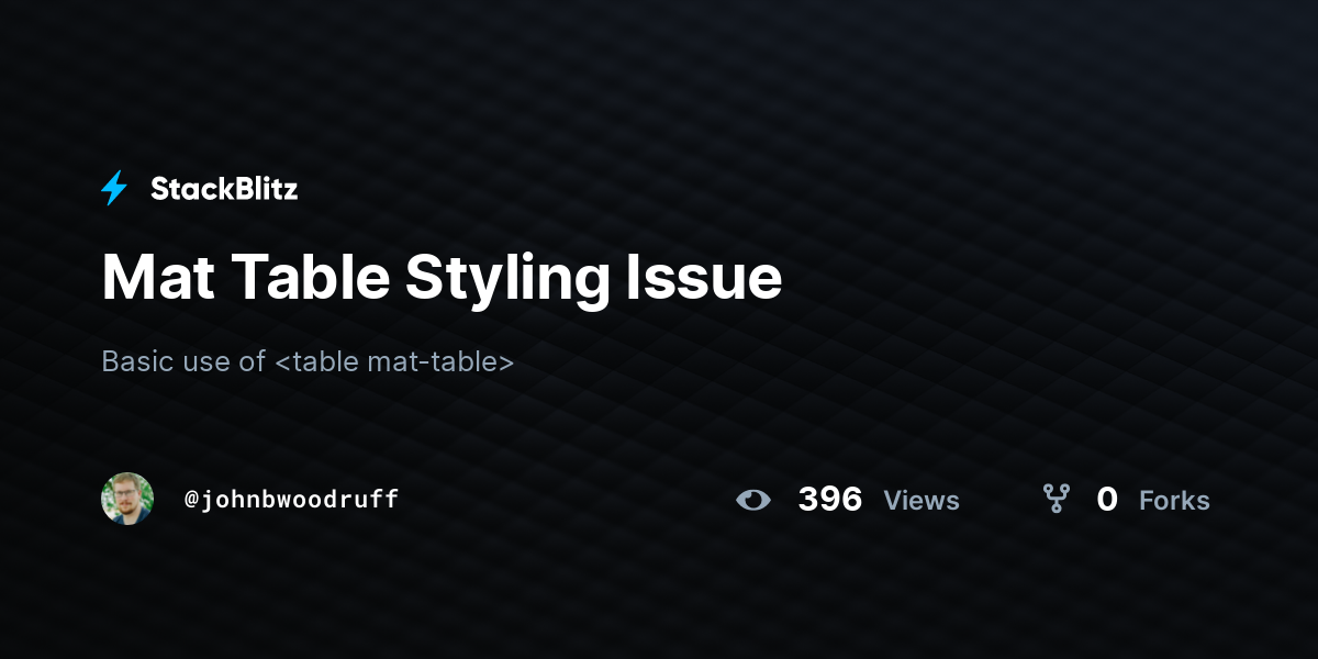 Mat Table Styling Issue - StackBlitz Mat Table Styling Issue - StackBlitz