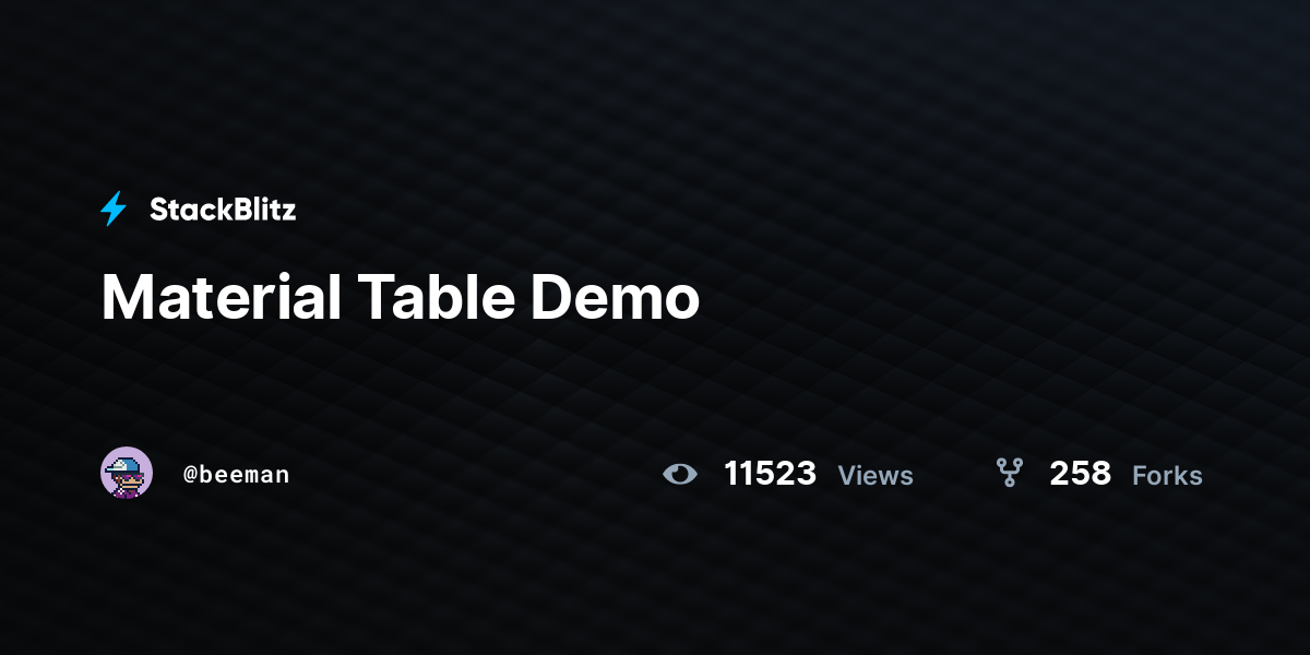 Material Table Demo - StackBlitz