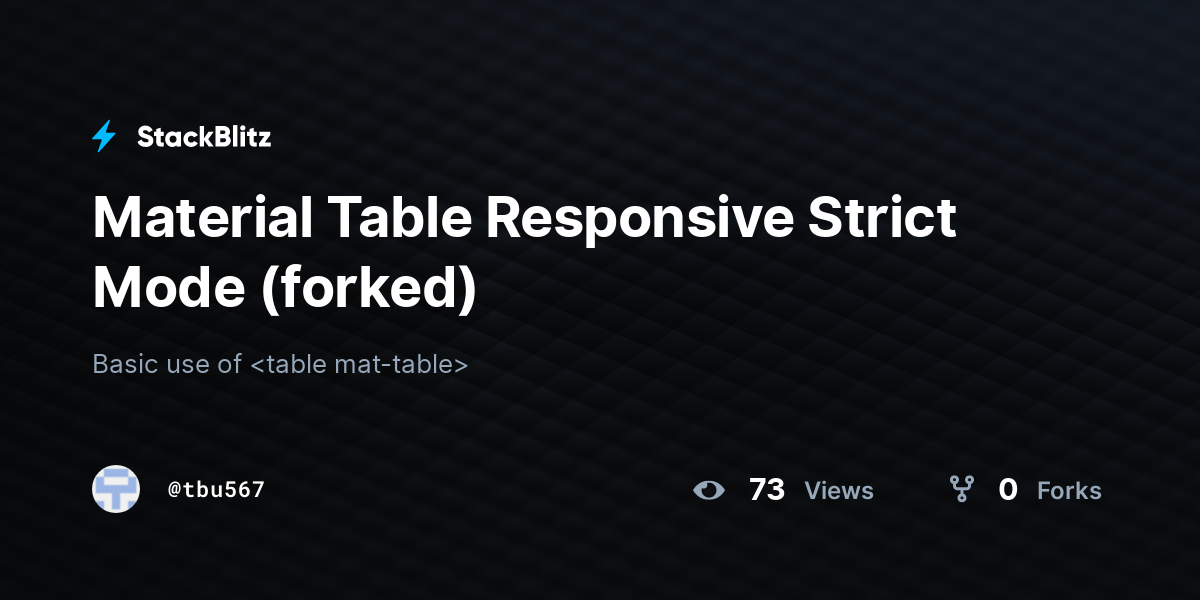 Material Table Responsive Strict Mode (forked) - StackBlitz