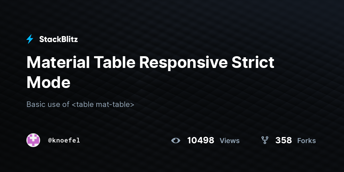 Material Table Responsive Strict Mode - StackBlitz