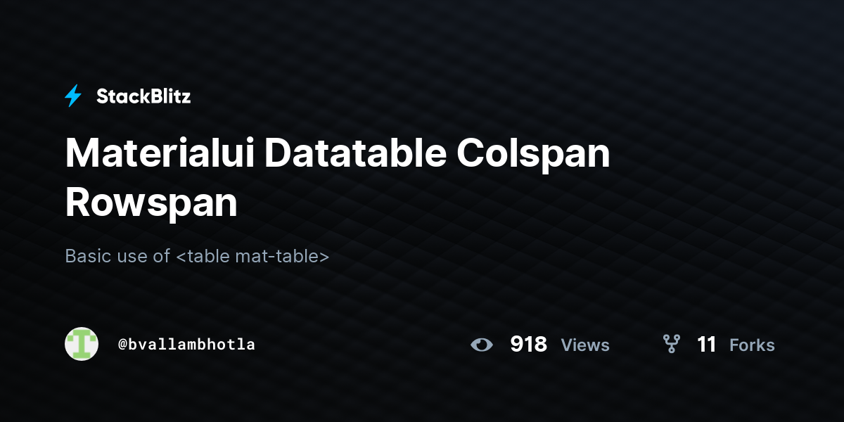 Materialui Datatable Colspan Rowspan - StackBlitz