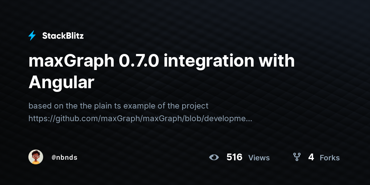 maxGraph 0.7.0 integration with Angular - StackBlitz