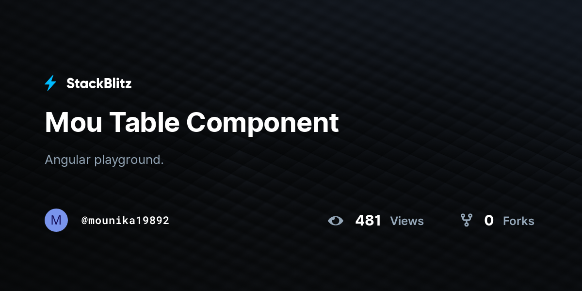 Mou Table Component - StackBlitz