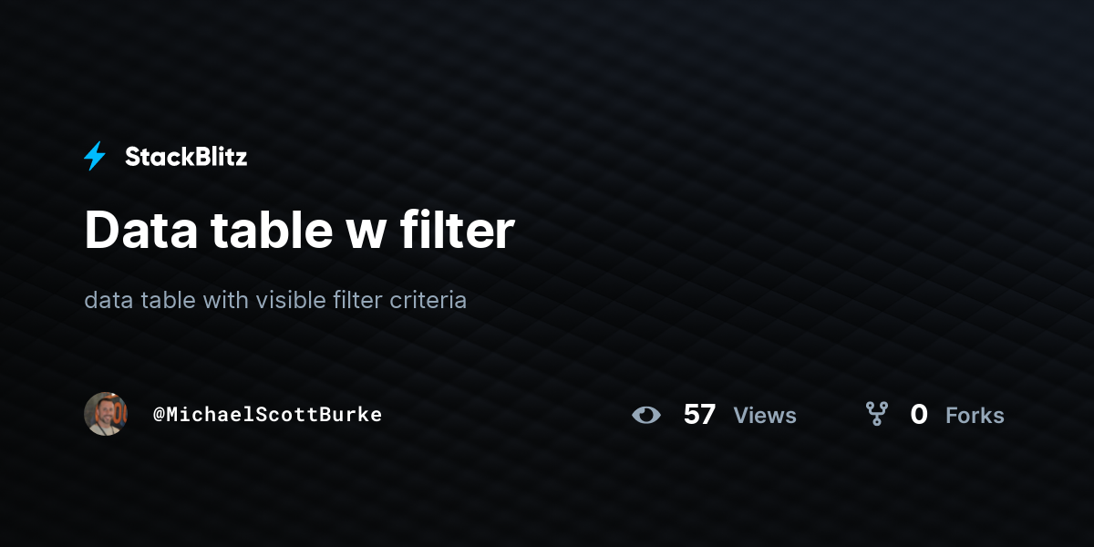 Data table w filter - StackBlitz