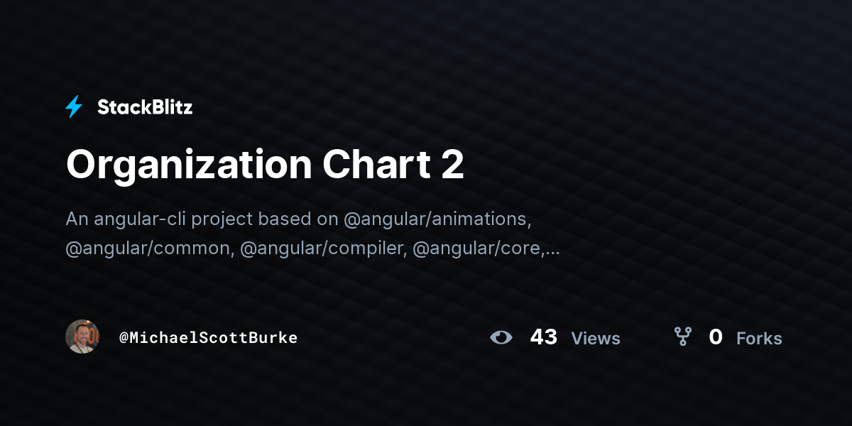 Organization Chart 2 - StackBlitz