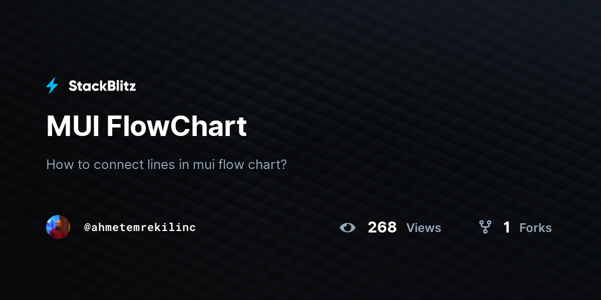 MUI FlowChart - StackBlitz