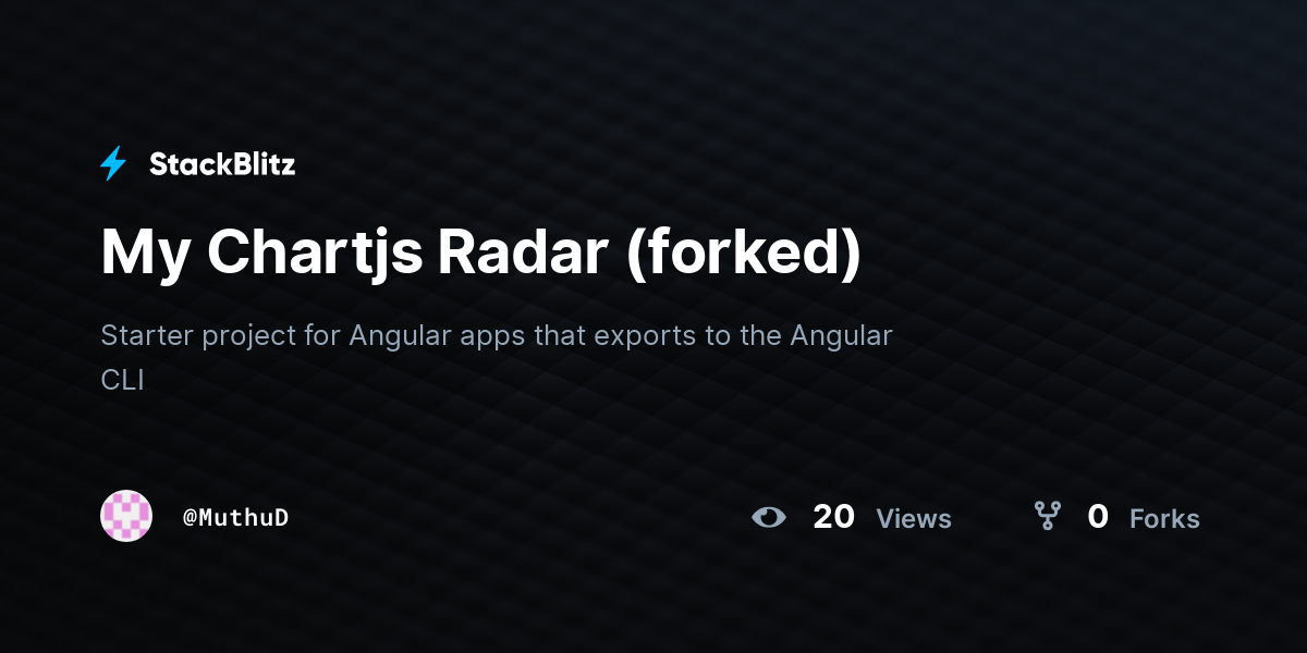 My Chartjs Radar (forked) - StackBlitz