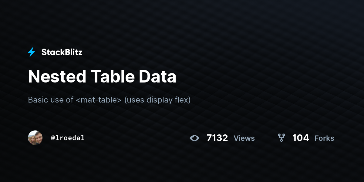Nested Table Data - StackBlitz