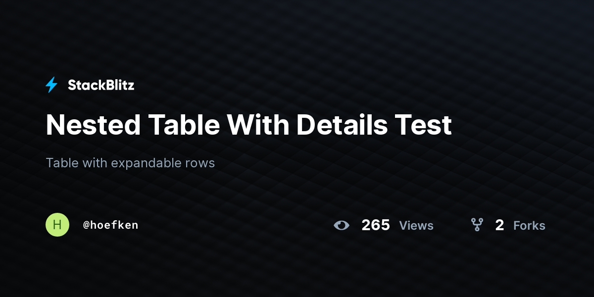 Nested Table With Details Test Stackblitz