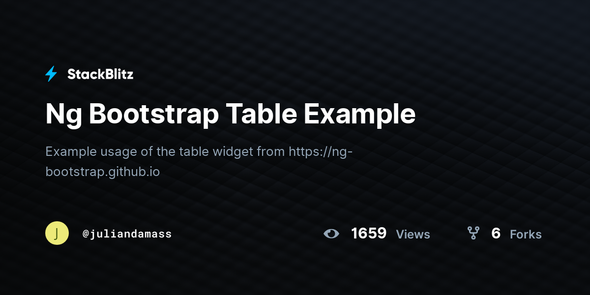 Ng Bootstrap Table Example - StackBlitz
