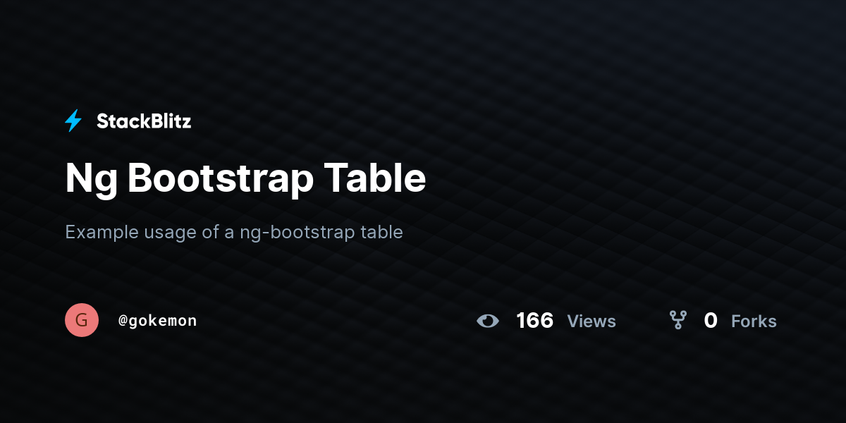 Ng Bootstrap Table - StackBlitz