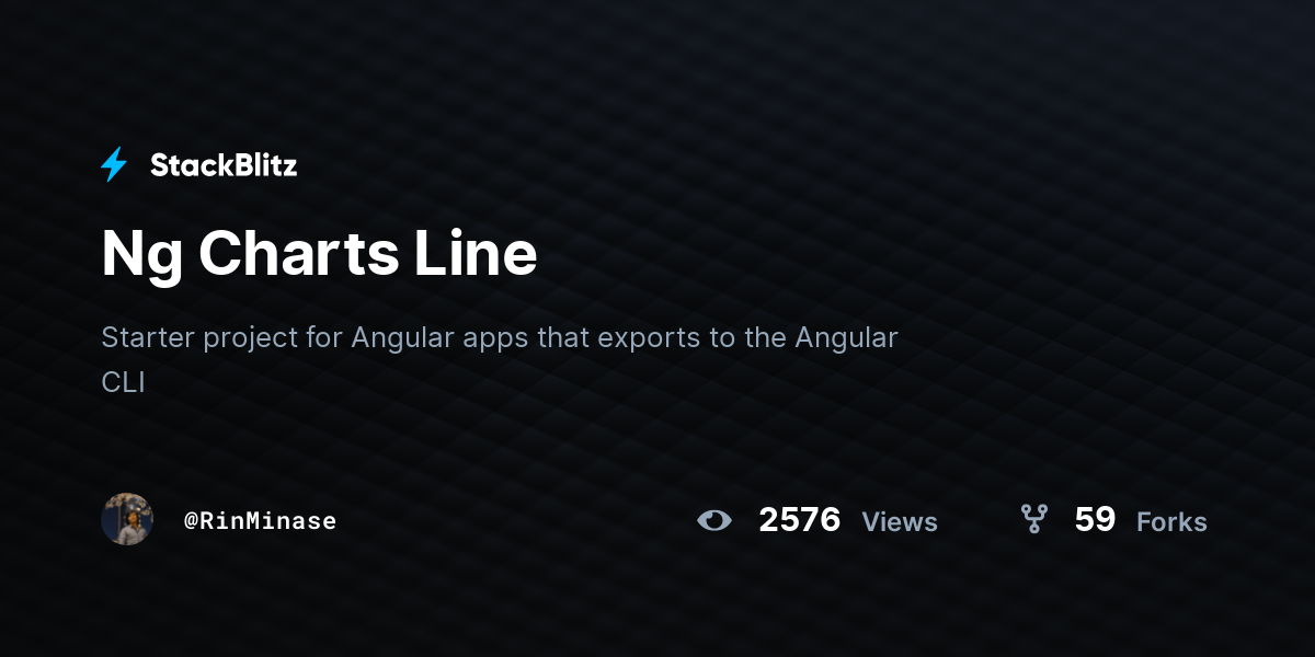 Ng Charts Line - StackBlitz