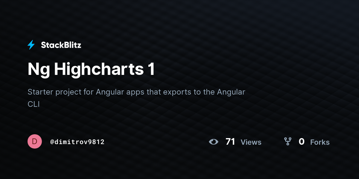 Ng Highcharts 1 - StackBlitz