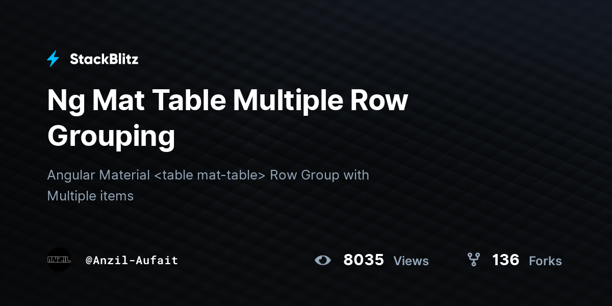 Ng Mat Table Multiple Row Grouping - StackBlitz Ng Mat Table Multiple Row Grouping - StackBlitz