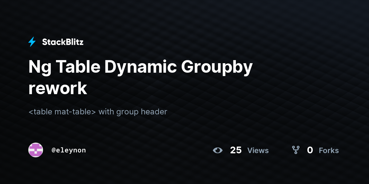Ng Table Dynamic Groupby rework - StackBlitz