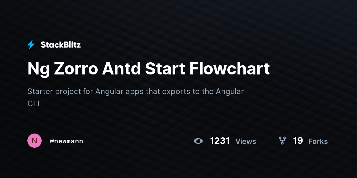 Ng Zorro Antd Start Flowchart - StackBlitz Ng Zorro Antd Start Flowchart - StackBlitz