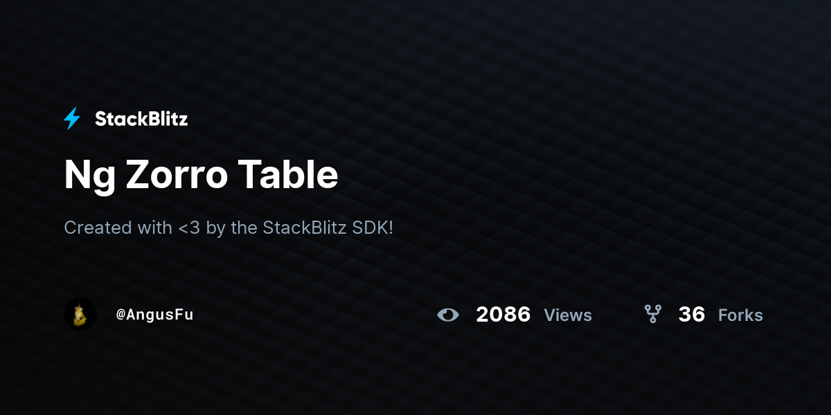 Ng Zorro Table - StackBlitz