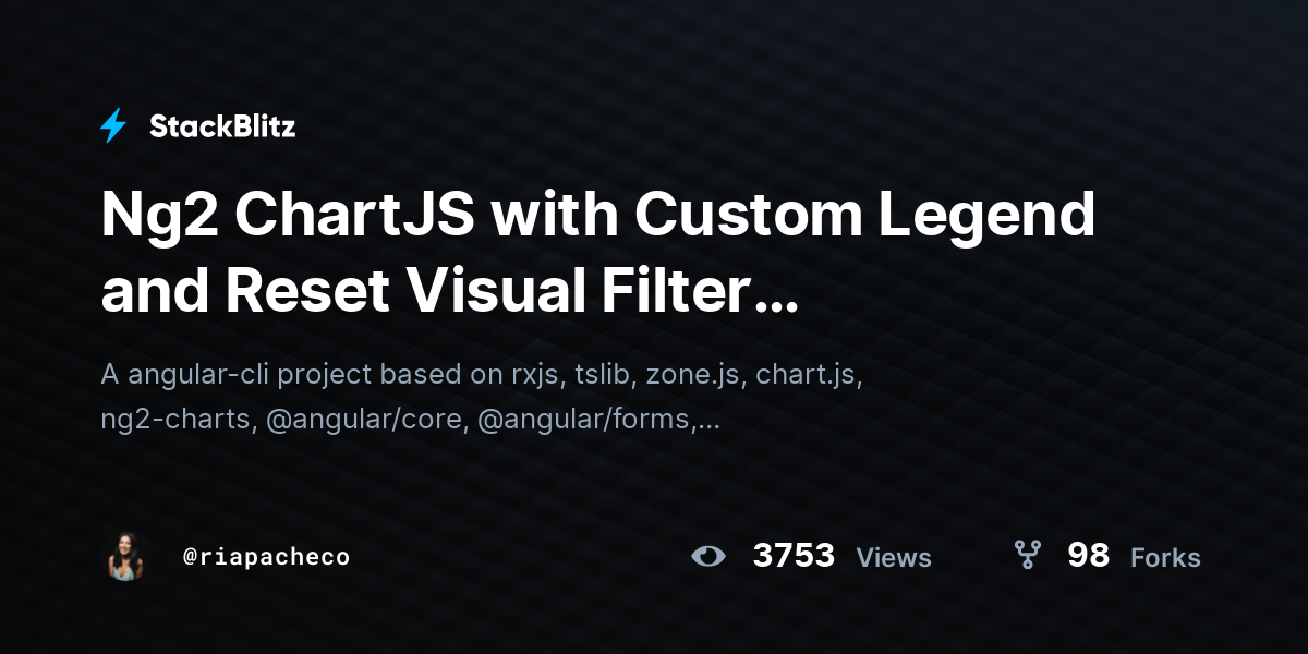 Ng2 ChartJS with Custom Legend and Reset Visual Filter Programmatically ...