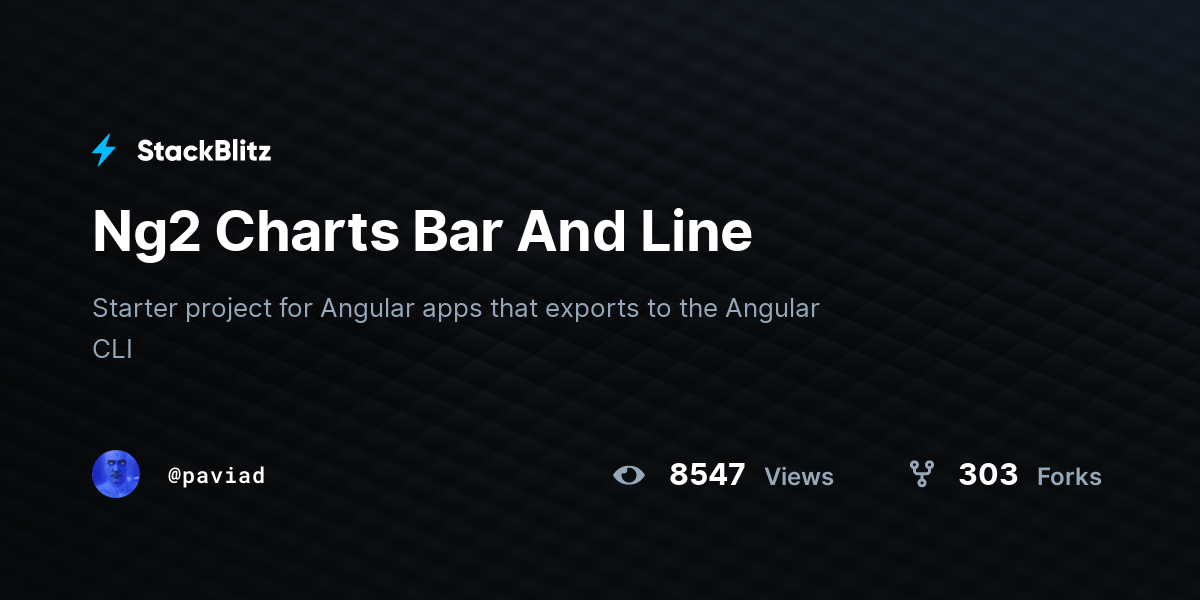 Ng2 Charts Bar And Line - StackBlitz
