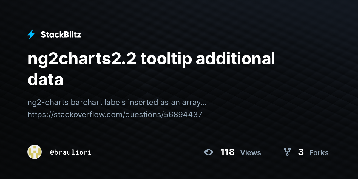 ng2charts2.2 tooltip additional data - StackBlitz