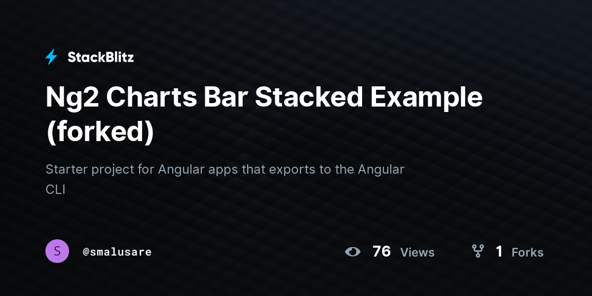 Ng2 Charts Bar Stacked Example (forked) - StackBlitz