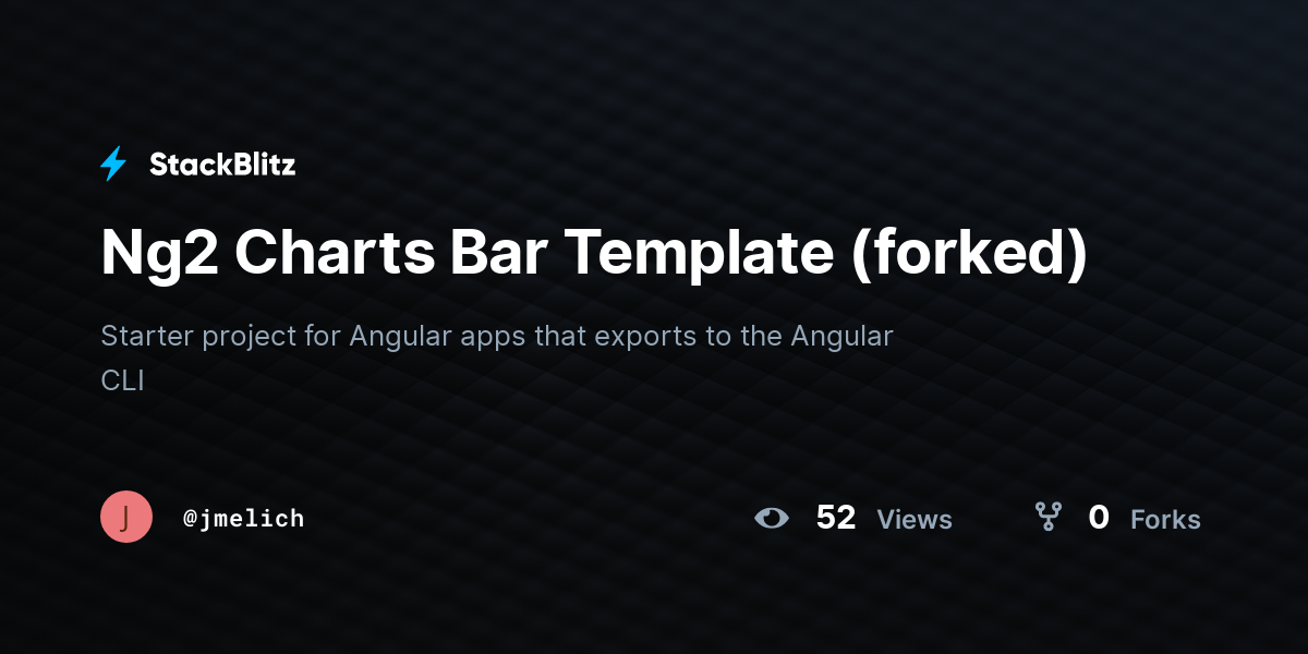 Ng2 Charts Bar Template (forked) - StackBlitz Ng2 Charts Bar Template (forked) - StackBlitz