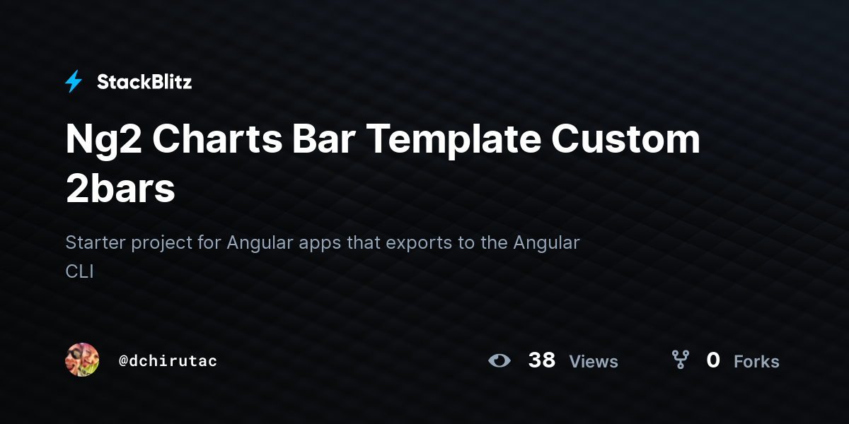 Ng2 Charts Bar Template Custom 2bars - StackBlitz