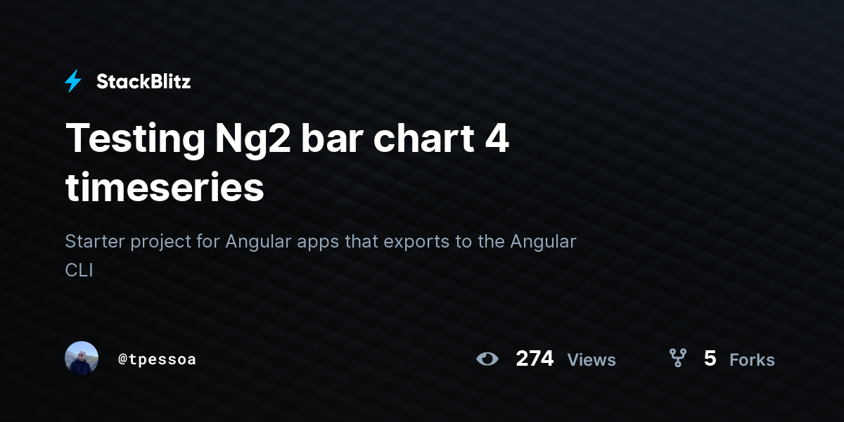 Testing Ng2 bar chart 4 timeseries - StackBlitz Testing Ng2 bar chart 4 timeseries - StackBlitz