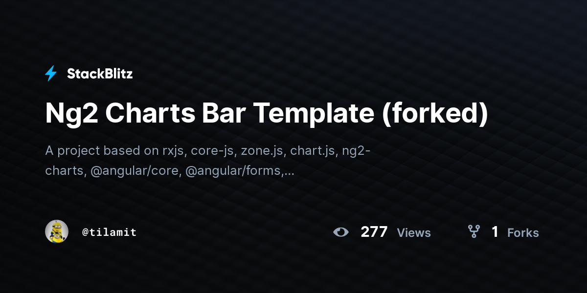 Ng2 Charts Bar Template (forked) - StackBlitz