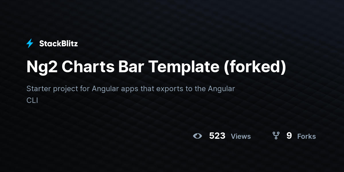 Ng2 Charts Bar Template (forked) - StackBlitz