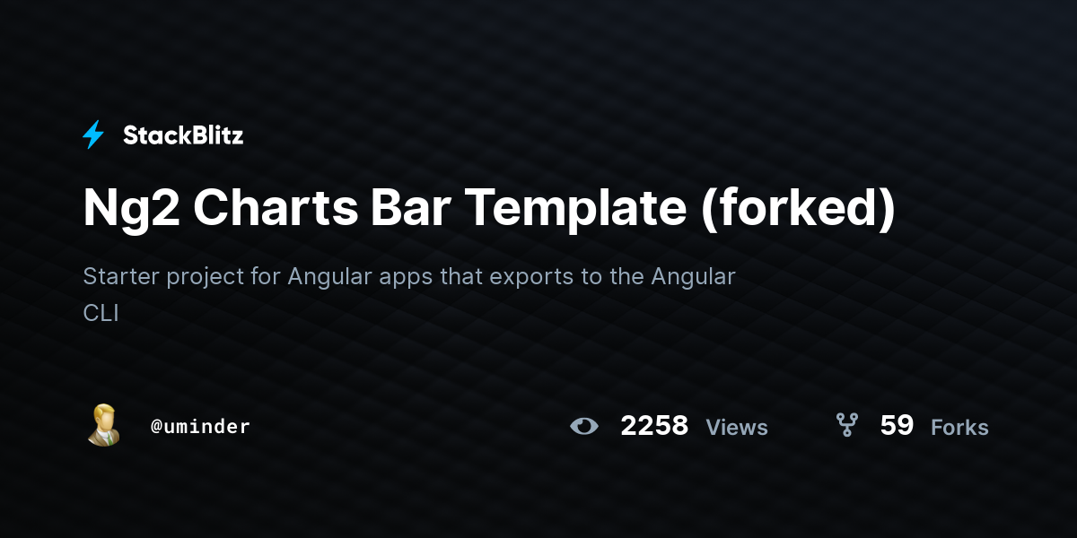 Ng2 Charts Bar Template (forked) - StackBlitz