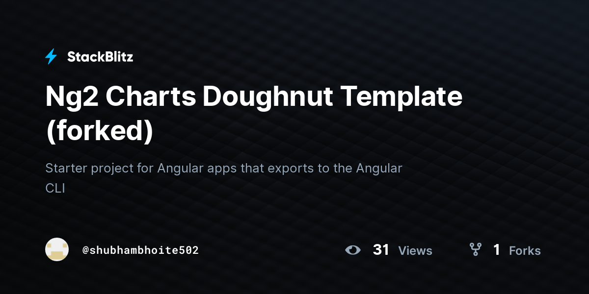 Ng2 Charts Doughnut Template (forked) - StackBlitz Ng2 Charts Doughnut Template (forked) - StackBlitz