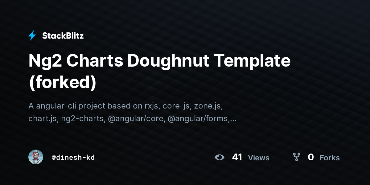 Ng2 Charts Doughnut Template (forked) - StackBlitz Ng2 Charts Doughnut Template (forked) - StackBlitz