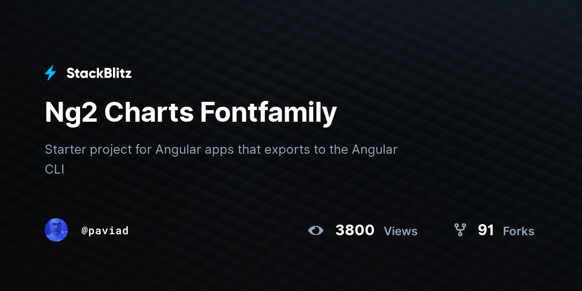 Ng2 Charts Fontfamily - StackBlitz