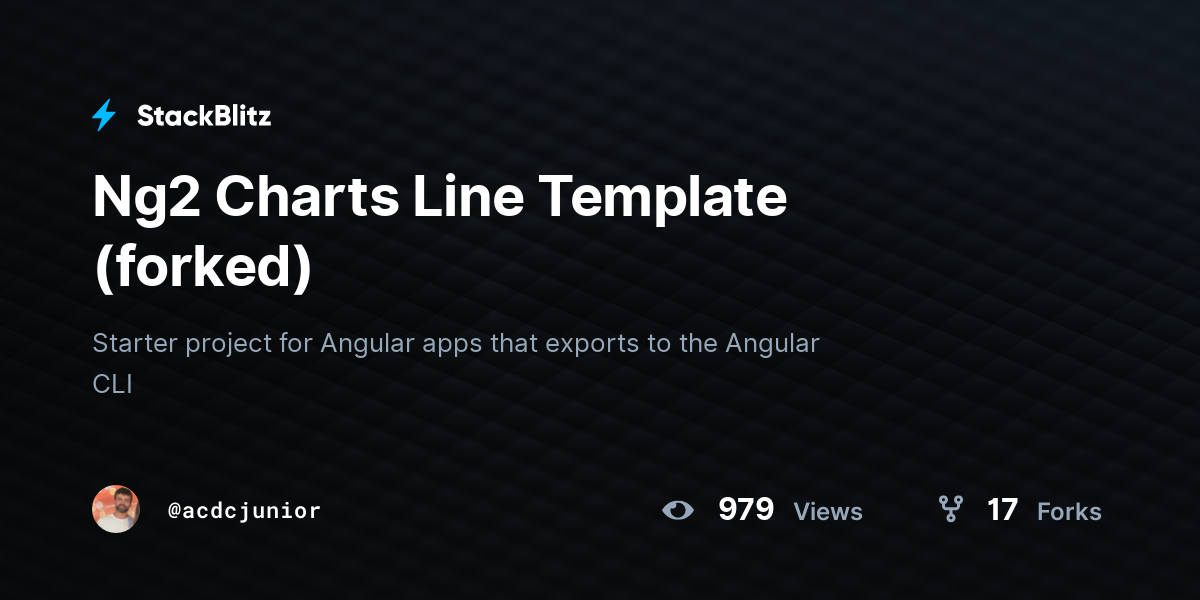 Ng2 Charts Line Template (forked) - StackBlitz