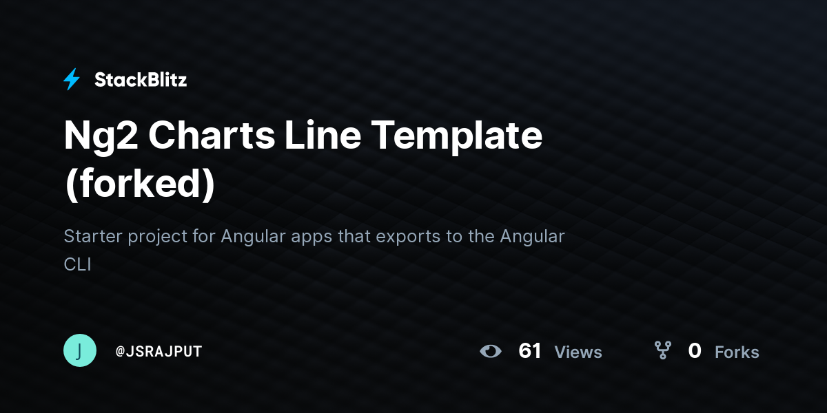 Ng2 Charts Line Template (forked) - StackBlitz