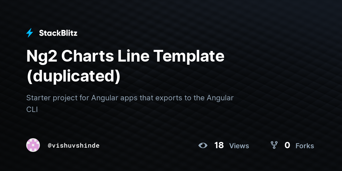 Ng2 Charts Line Template (duplicated) - StackBlitz