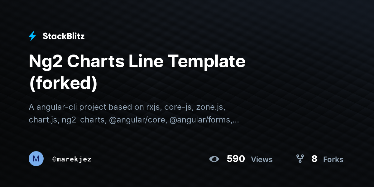 Ng2 Charts Line Template (forked) - StackBlitz