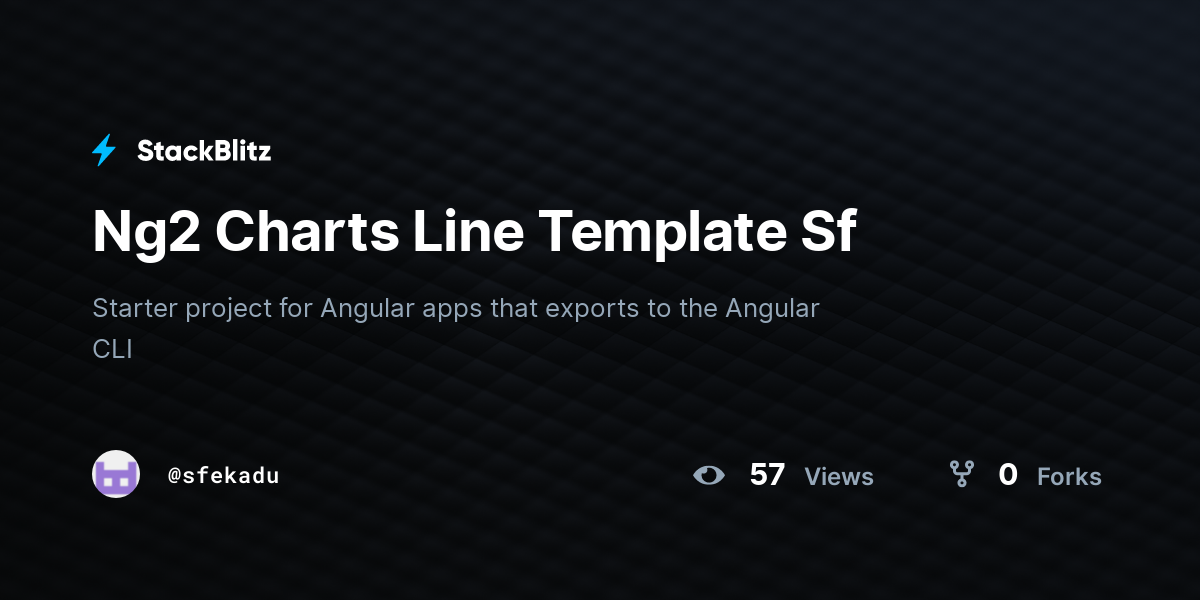 Ng2 Charts Line Template Sf - StackBlitz
