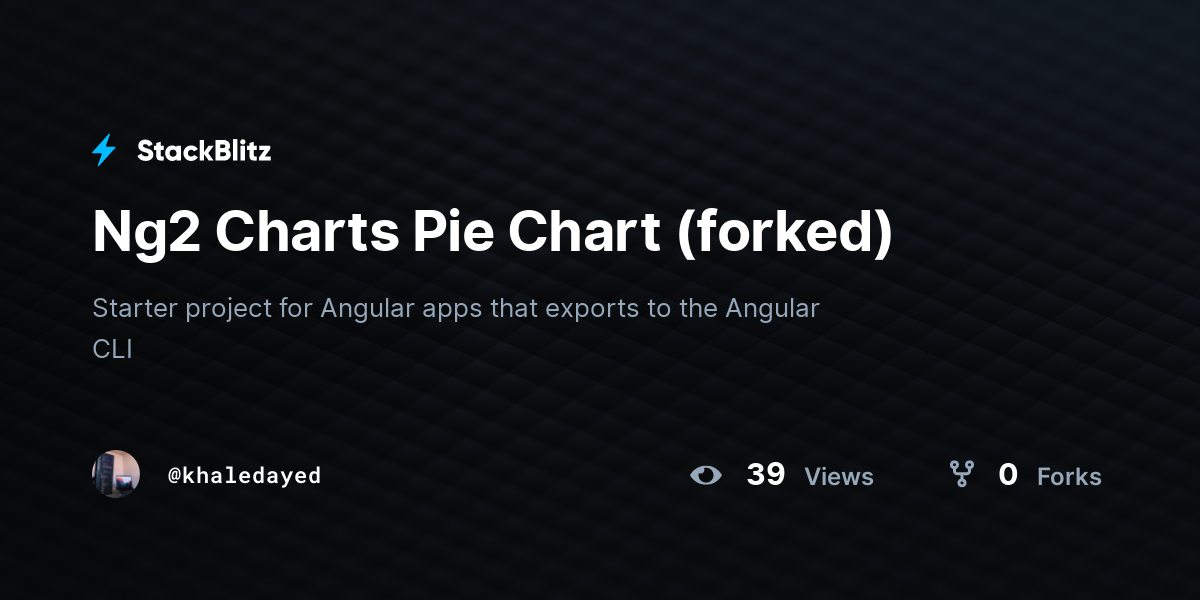 Ng2 Charts Pie Chart (forked) - StackBlitz