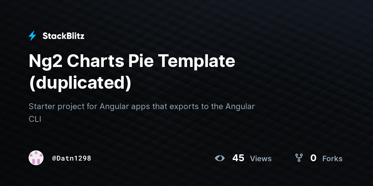 Ng2 Charts Pie Template (duplicated) - StackBlitz