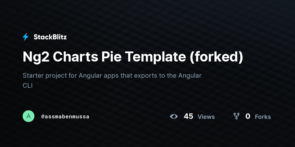 Ng2 Charts Pie Template (forked) - StackBlitz
