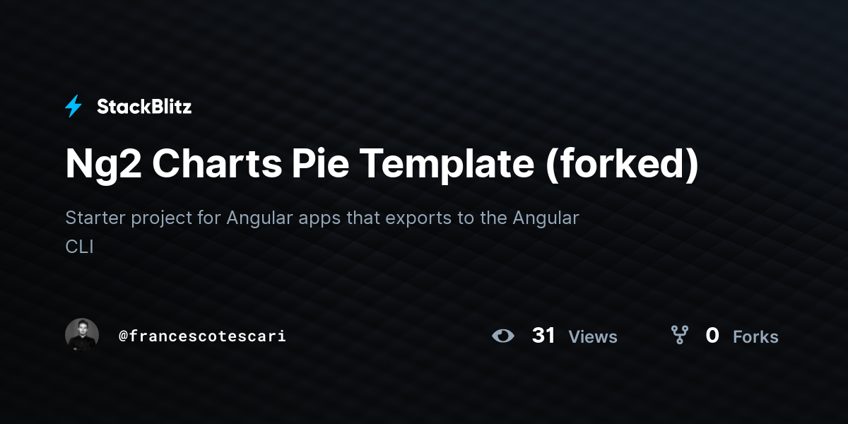 Ng2 Charts Pie Template (forked) - StackBlitz Ng2 Charts Pie Template (forked) - StackBlitz