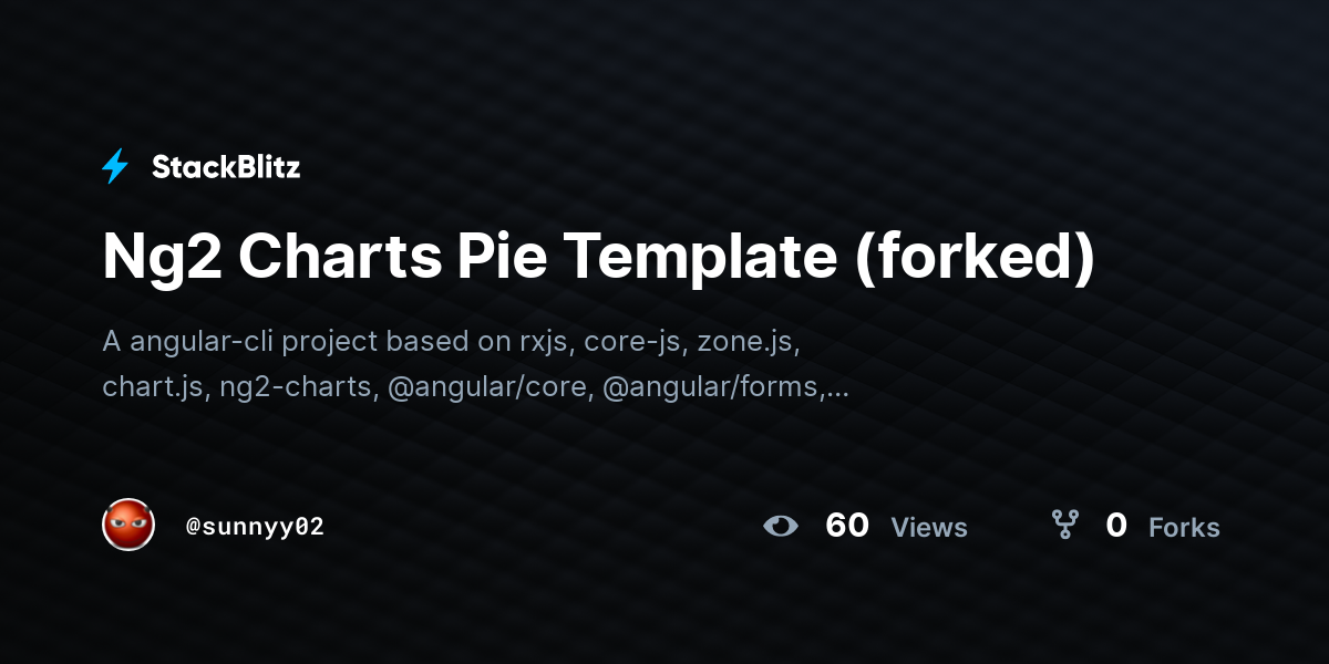 Ng2 Charts Pie Template (forked) - StackBlitz