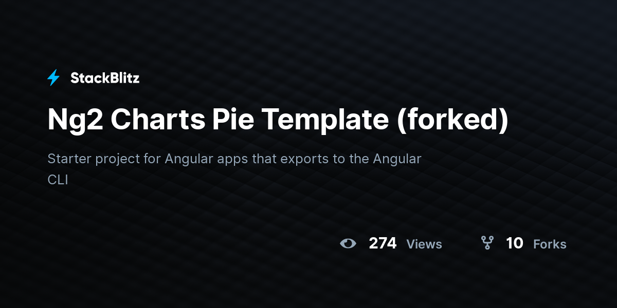Ng2 Charts Pie Template (forked) - StackBlitz
