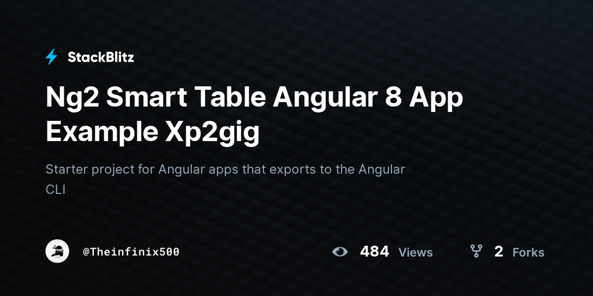Ng2 Smart Table Angular 8 App Example Xp2gig - StackBlitz