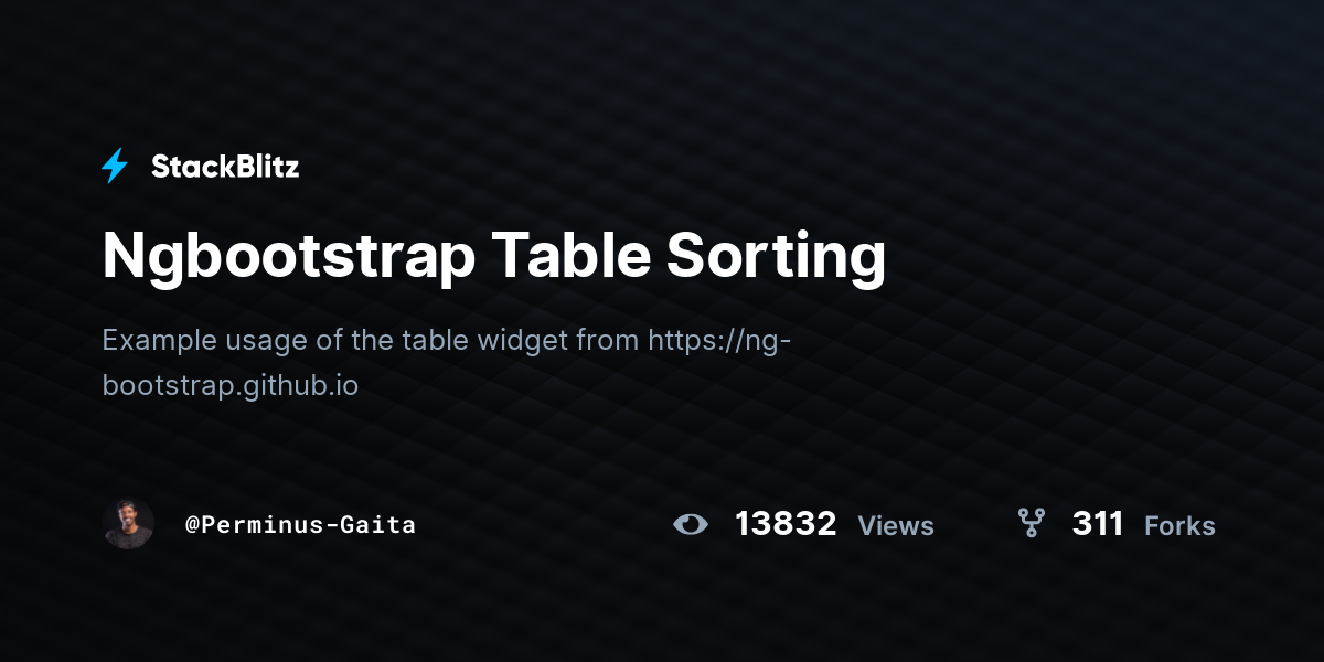 Ngbootstrap Table Sorting - StackBlitz