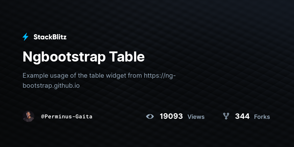 Ngbootstrap Table - StackBlitz