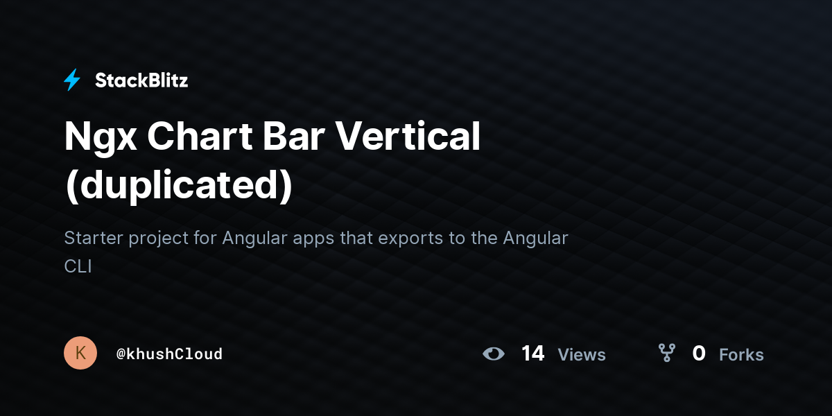 Ngx Chart Bar Vertical (duplicated) - StackBlitz